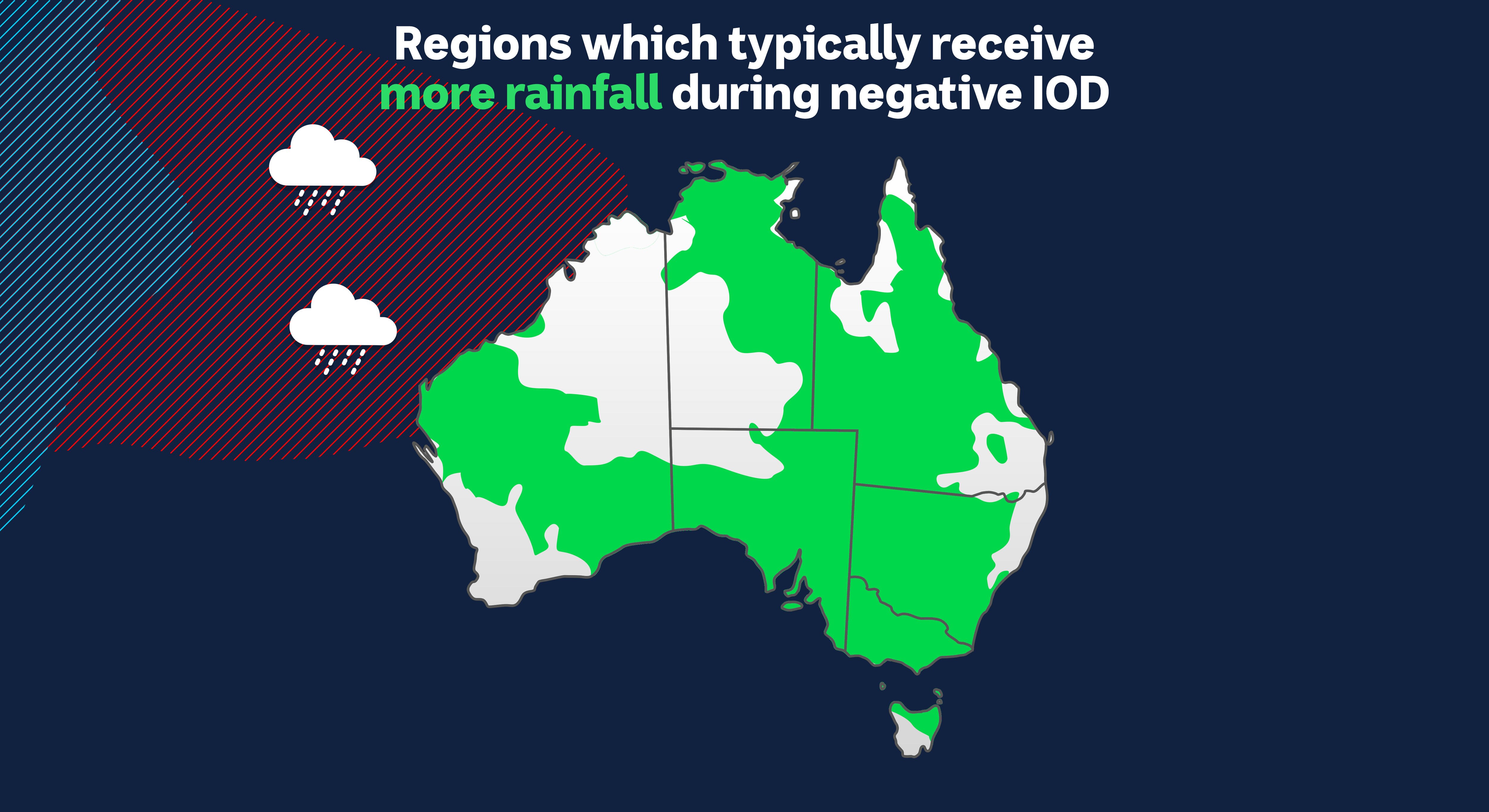 BOM declares negative Indian Ocean Dipole, likely to add to unrelenting ...