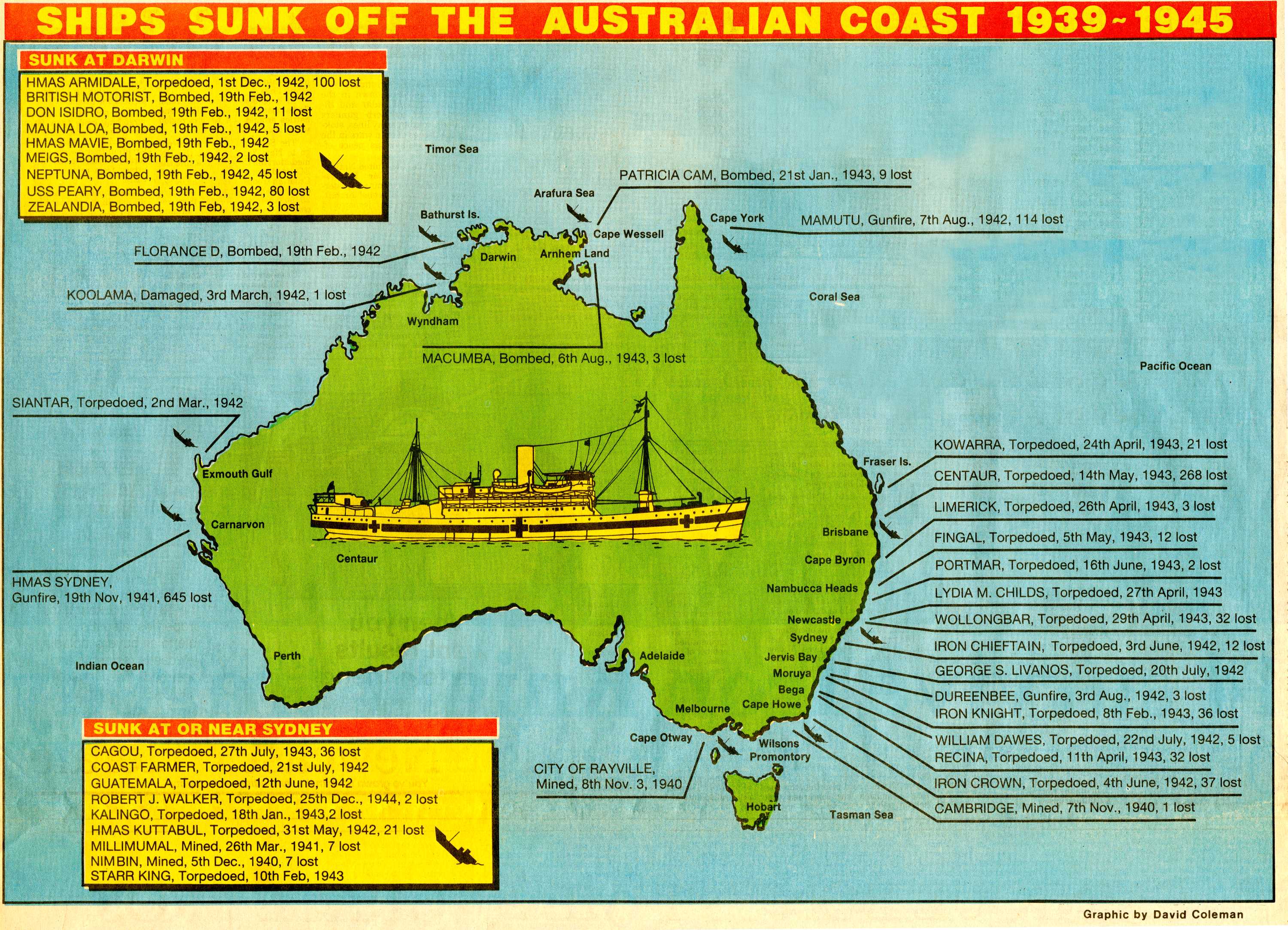 Dad's Navy - The Untold Story of the Merchant Navy in WW2 - ABC Radio ...