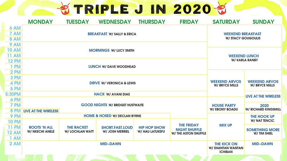 Meet your new triple j presenters for 2020 - triple j