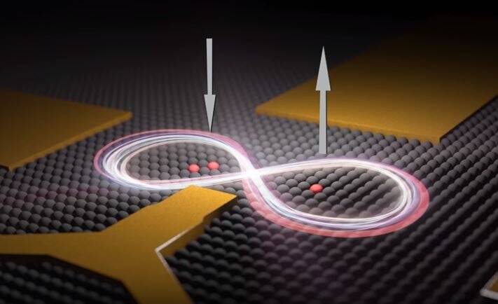 Sydney student helps solve quantum computing problem with simple ...