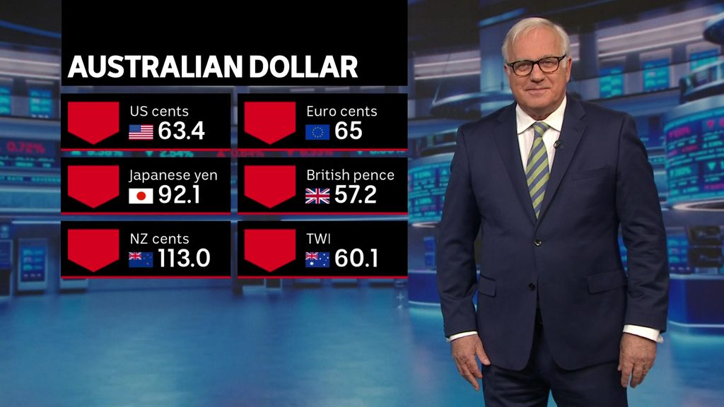 Monday Finance with Alan Kohler - ABC News