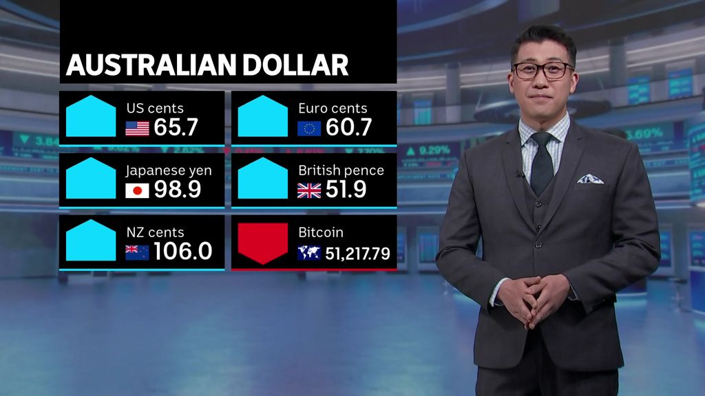 Friday Finance with David Chau - ABC News