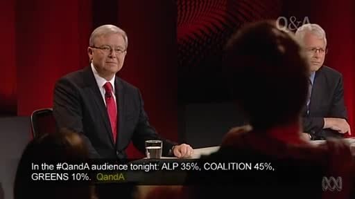 Rudd Record - Q+A