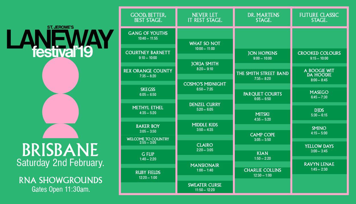 Check out the Laneway set times for 2019 - triple j