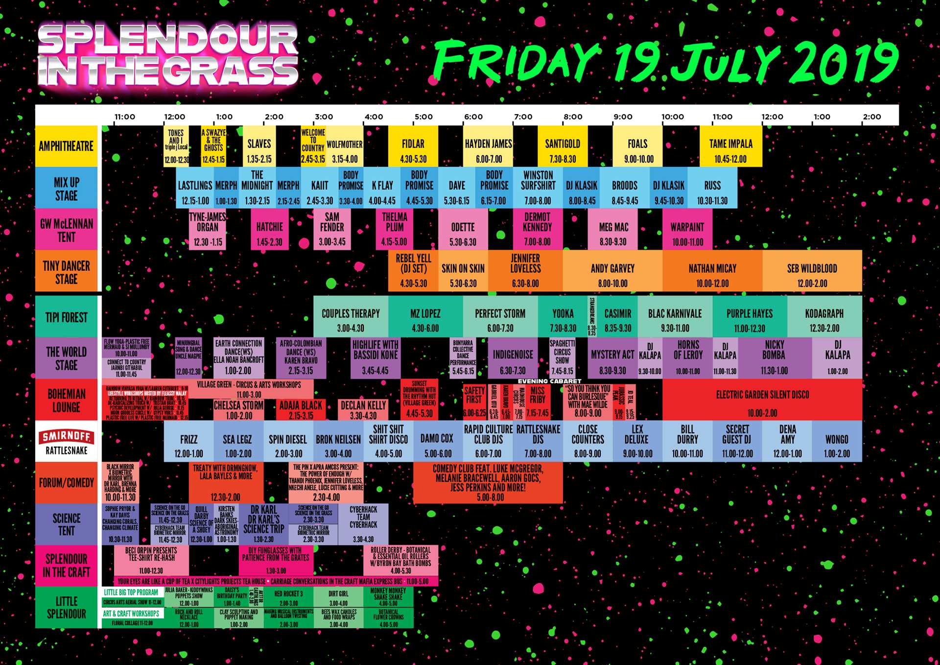 The set times for Splendour In The Grass 2019 are here! - triple j