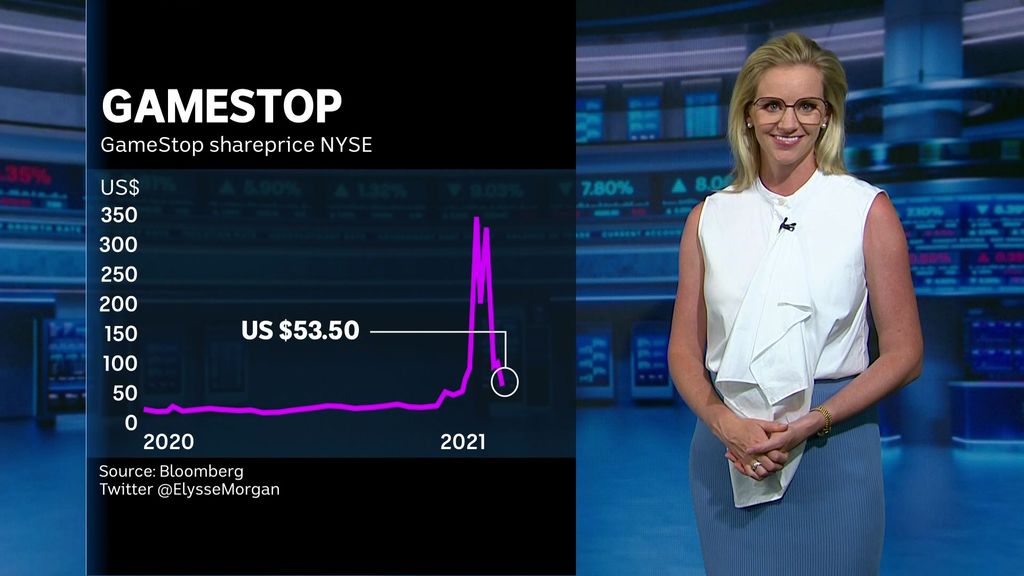Friday Finance with Elysse Morgan - ABC News