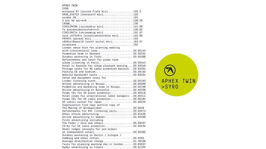 Feature Album: Aphex Twin - Syro - Double J