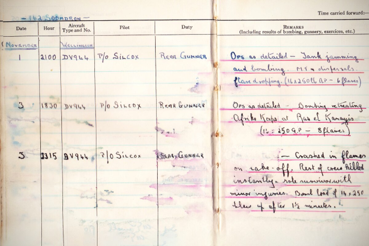 World War II flying officer Hec Harrison featured on Australia Post ...