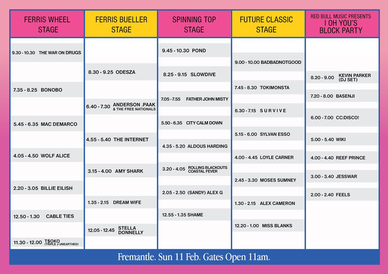 Get around the Laneway set times and afterparty line-ups - triple j