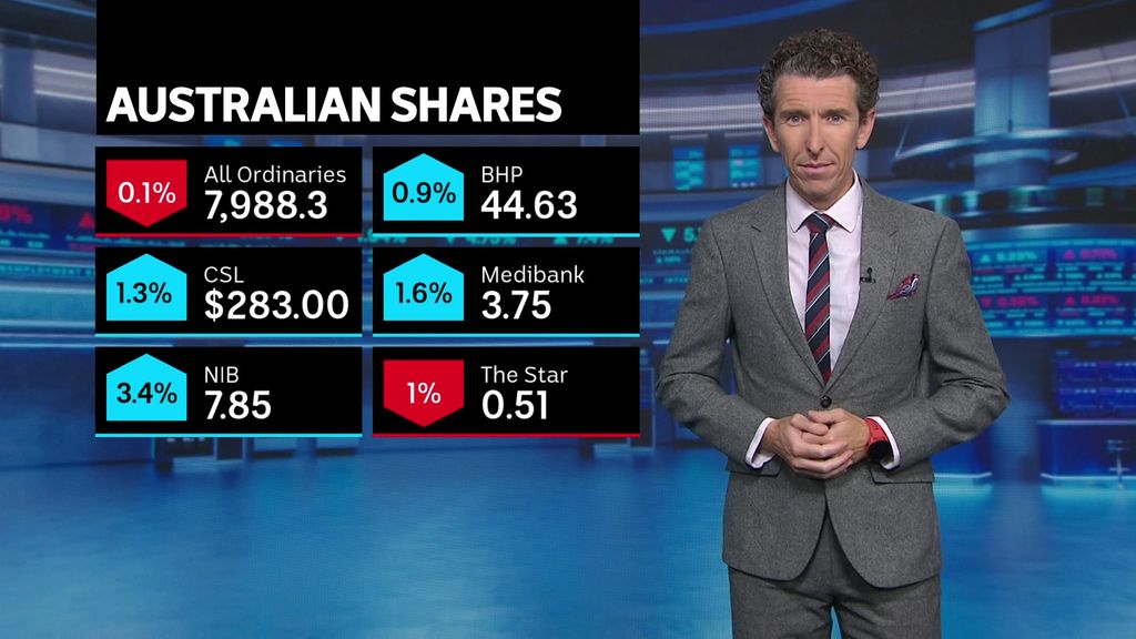 Tuesday finance with Daniel Ziffer - ABC News