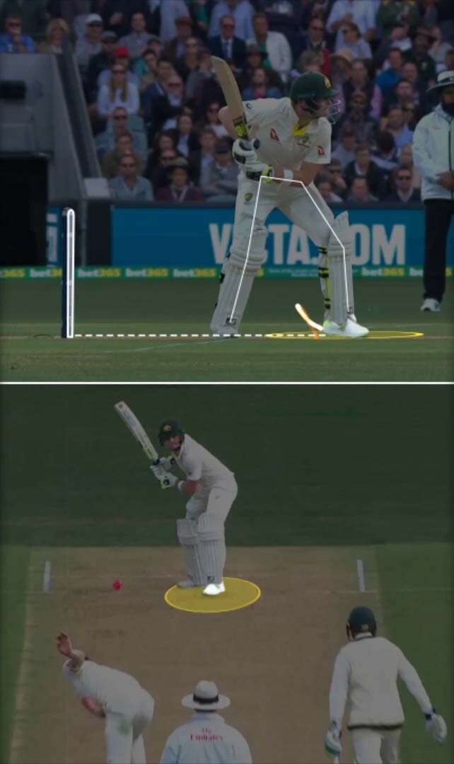 How science is cracking the code behind Steve Smith's Test match ...