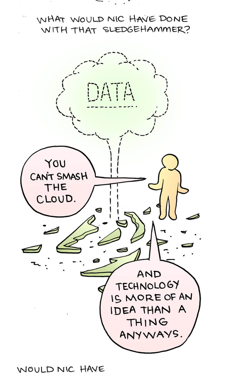 Who are you calling a Luddite? Our love-hate relationship with ...