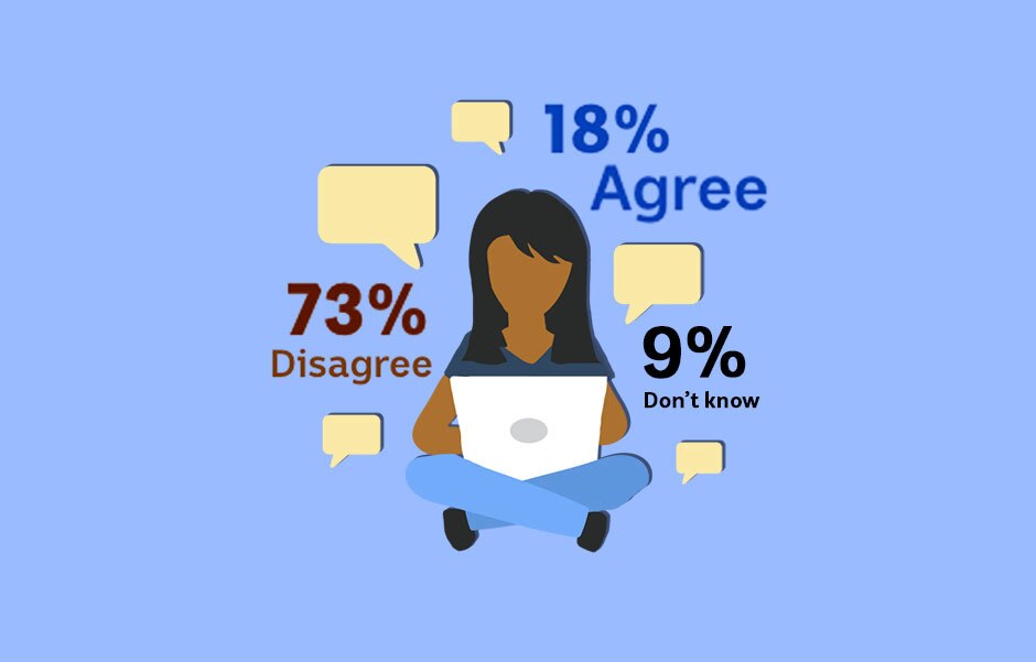 Australia Talks Data Explorer 2019 - ABC News