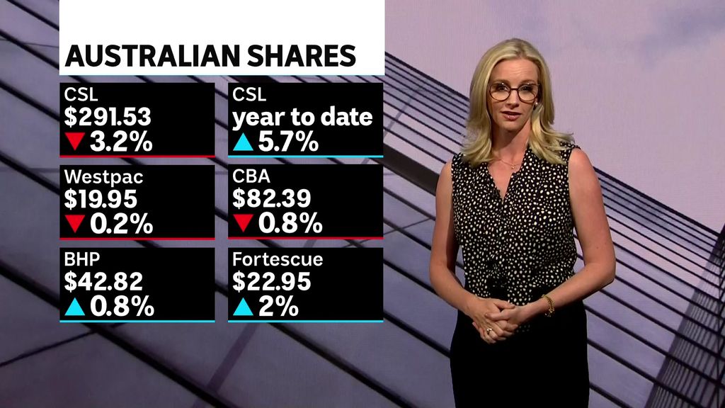 Friday Finance with Elysse Morgan - ABC News