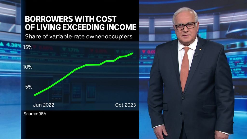 Finance news with Alan Kohler - ABC News