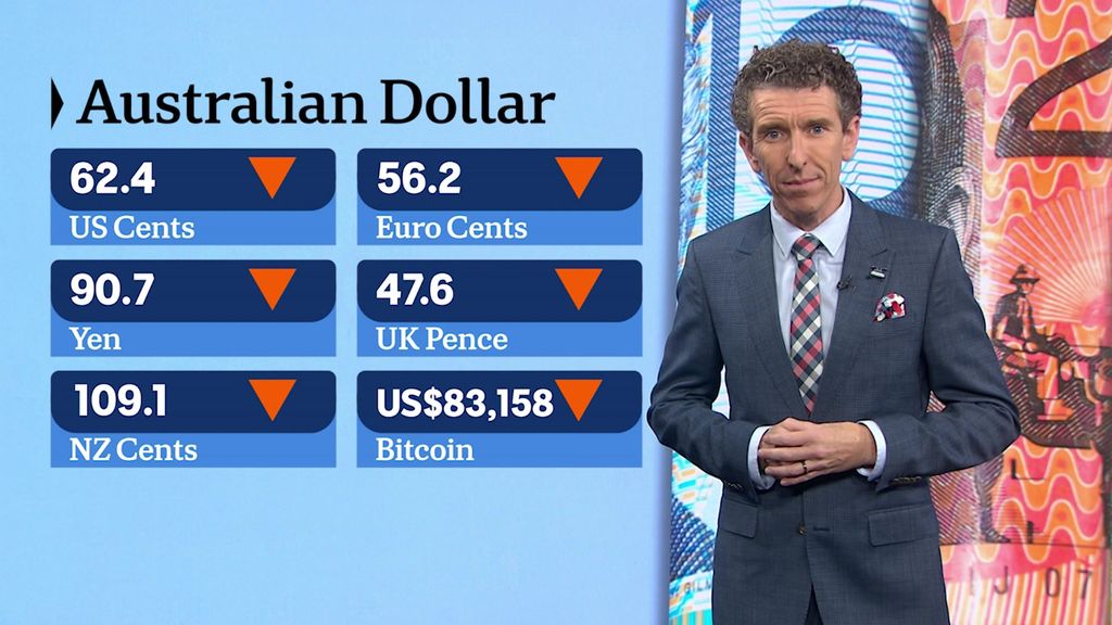 Friday Finance with Daniel Ziffer - ABC News