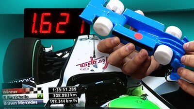 F1 in Schools - Behind The News