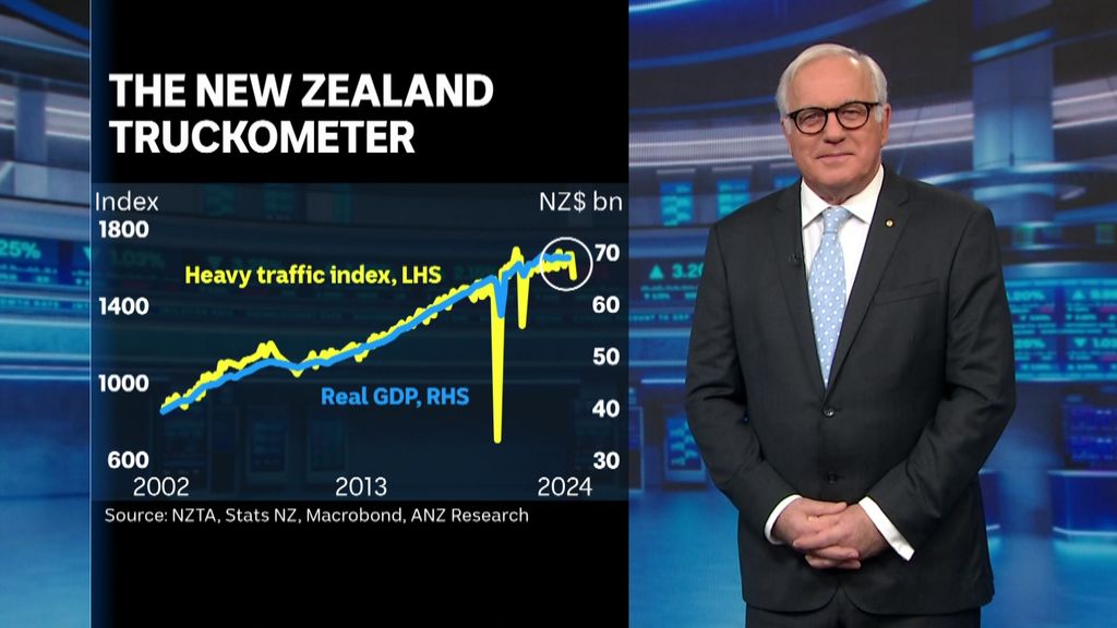 Business, Economics and Finance - Topic - ABC News