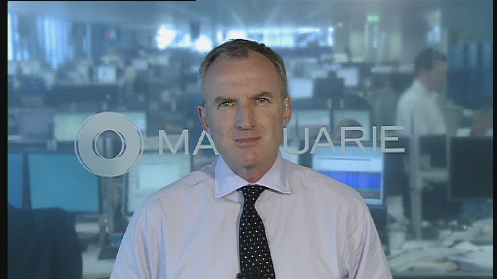 Martin Lakos - market wrap - ABC News