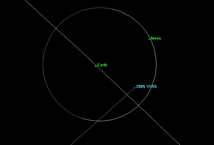 Video captures asteroid's fly-by - ABC News