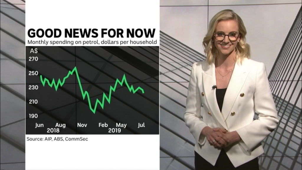 Monday finance with Elysse Morgan - ABC News