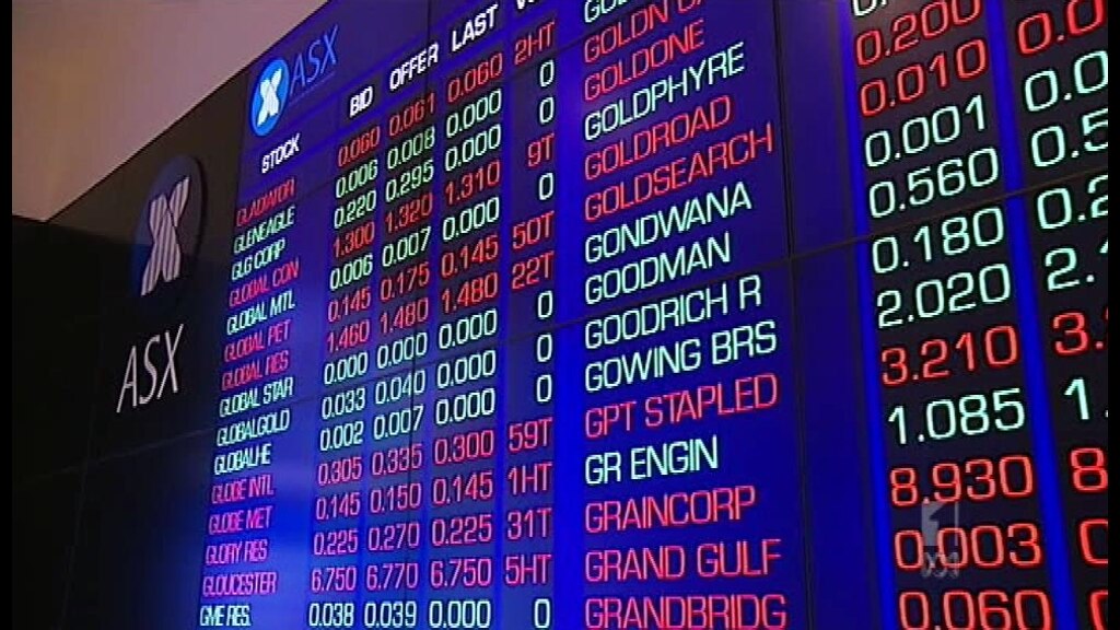 CFD market faces regulation - ABC News