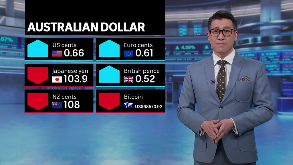Monday Finance with David Chau - ABC News