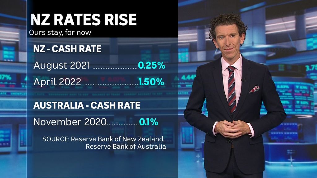 Tuesday finance with Daniel Ziffer - ABC News