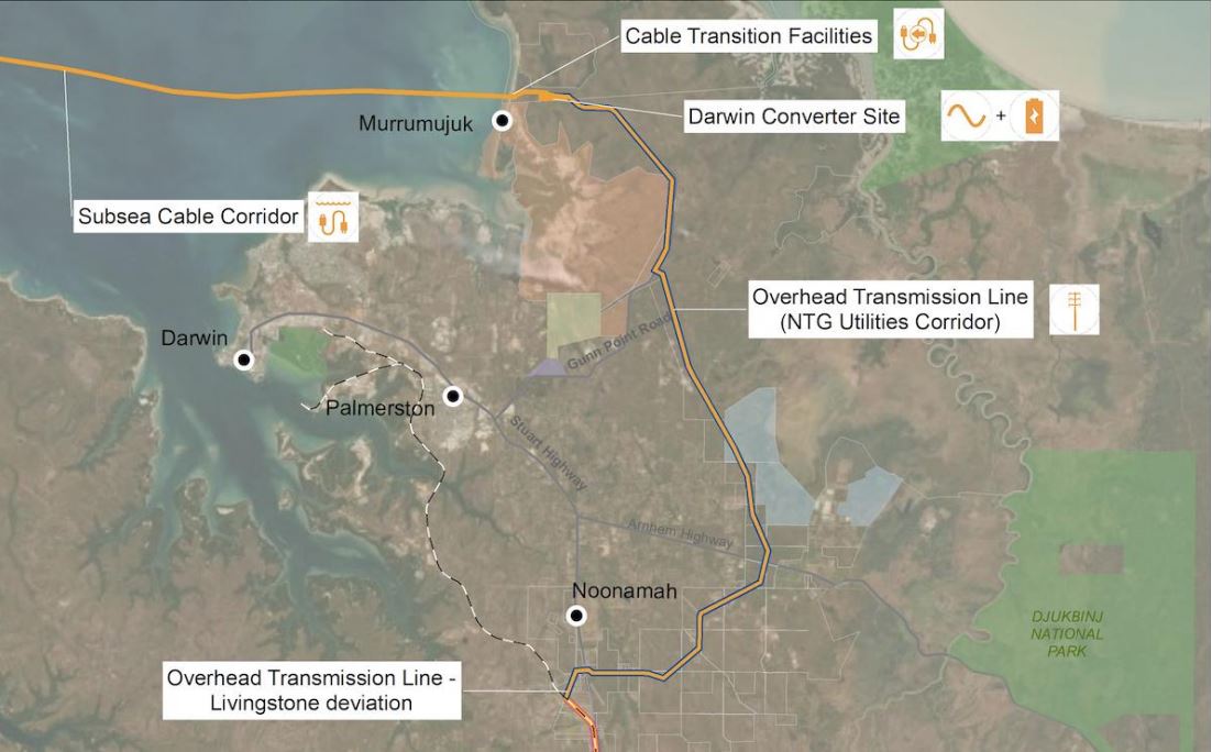 Sun Cable's plans for world's biggest solar farm expand - ABC listen