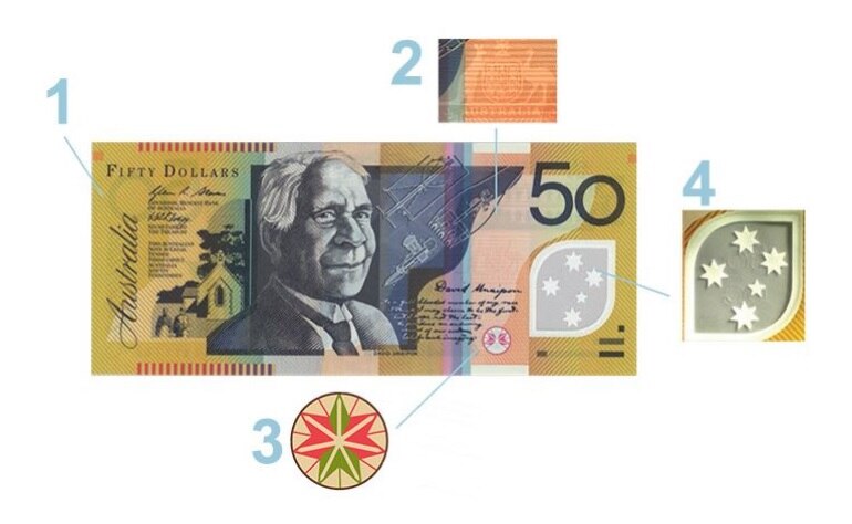 Nightlife: featuring great Aussie inventions - ABC listen