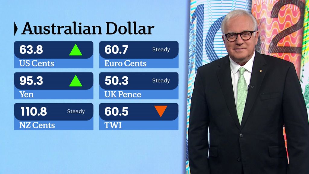 Finance with Alan Kohler - ABC News