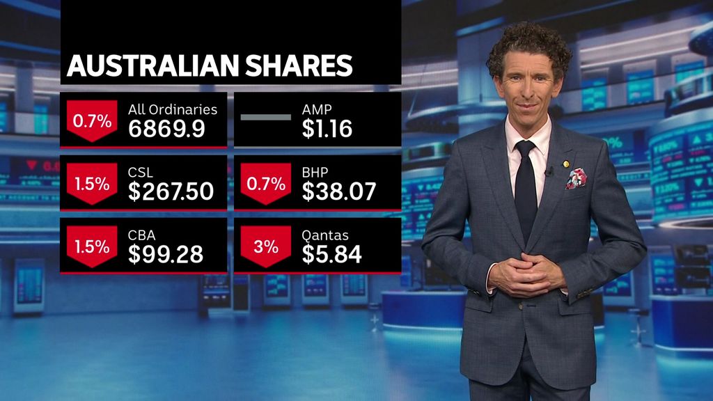 Friday Finance with Daniel Ziffer - ABC News