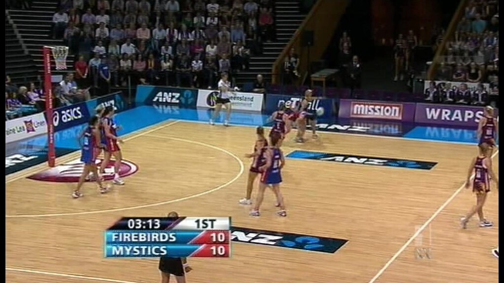 Firebirds make Australian squad - ABC News