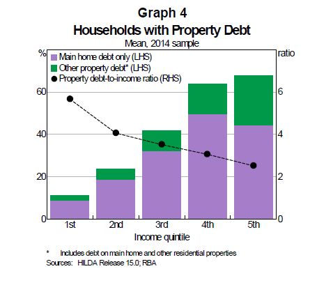 House prices: Ideas and solutions range from dangerous to disastrous ...