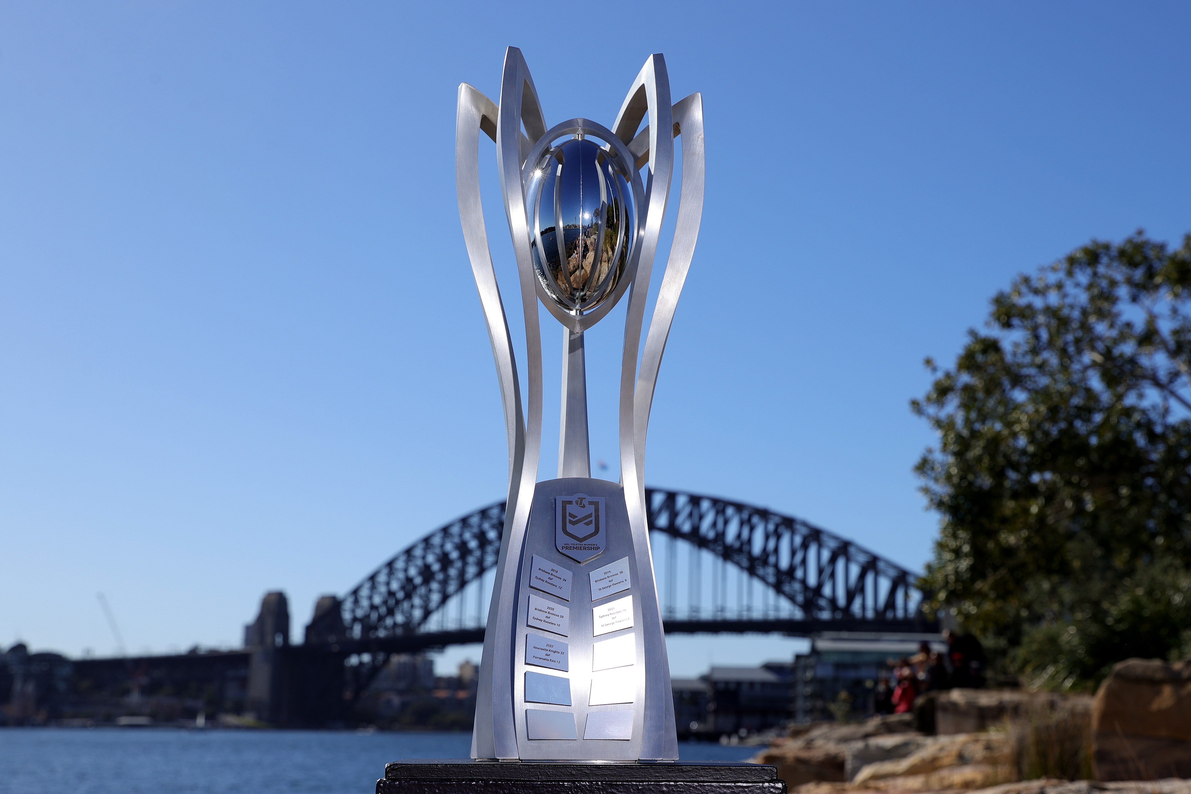 NRLW Score Centre - ABC News