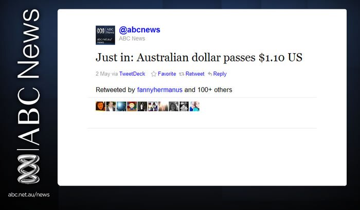 Our top 10 tweets of 2011 - ABC News