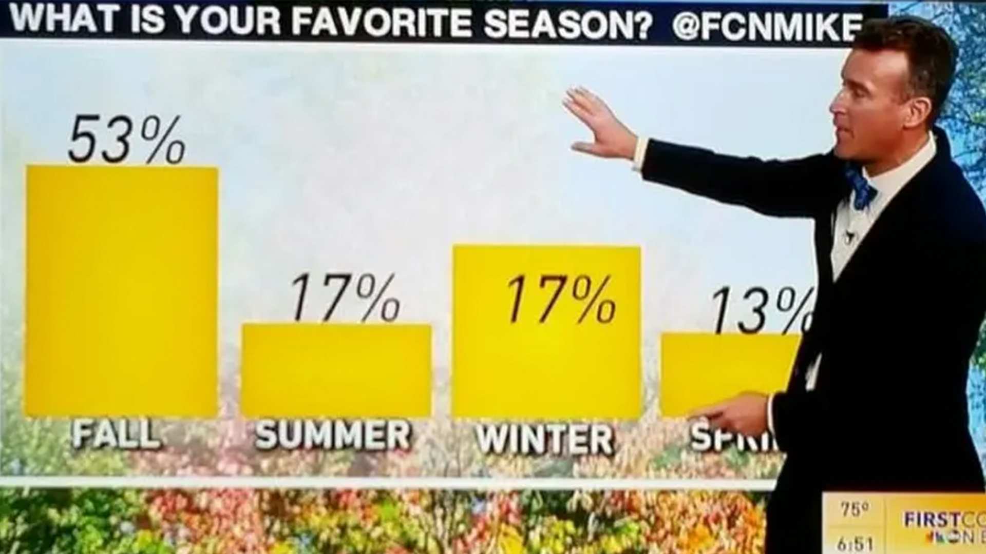 A guide to statistical literacy in the classroom - ABC Education