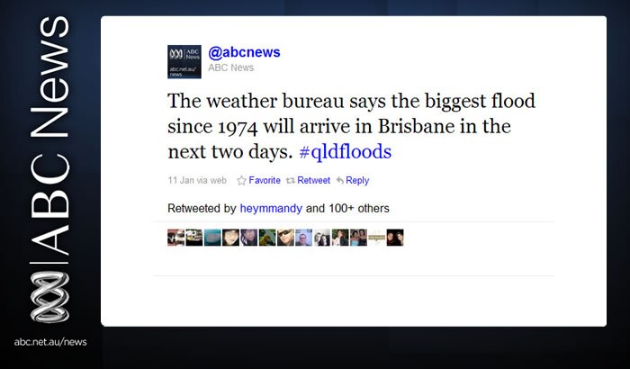 Our top 10 tweets of 2011 - ABC News