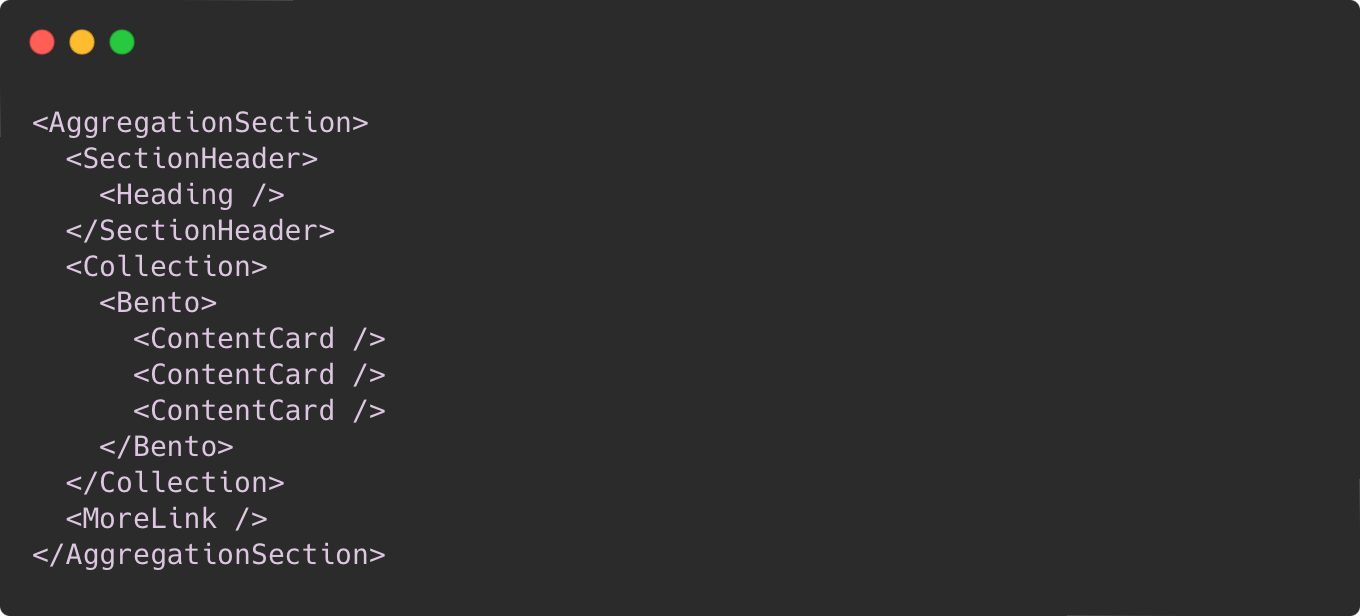 Composing Components - ABC