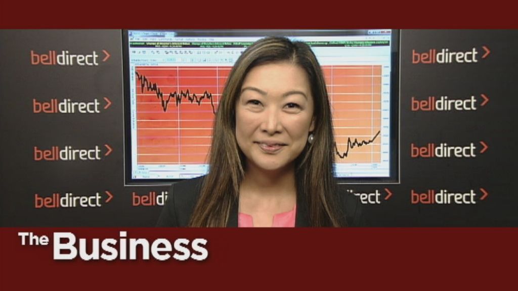 Friday markets with Julia Lee - ABC News