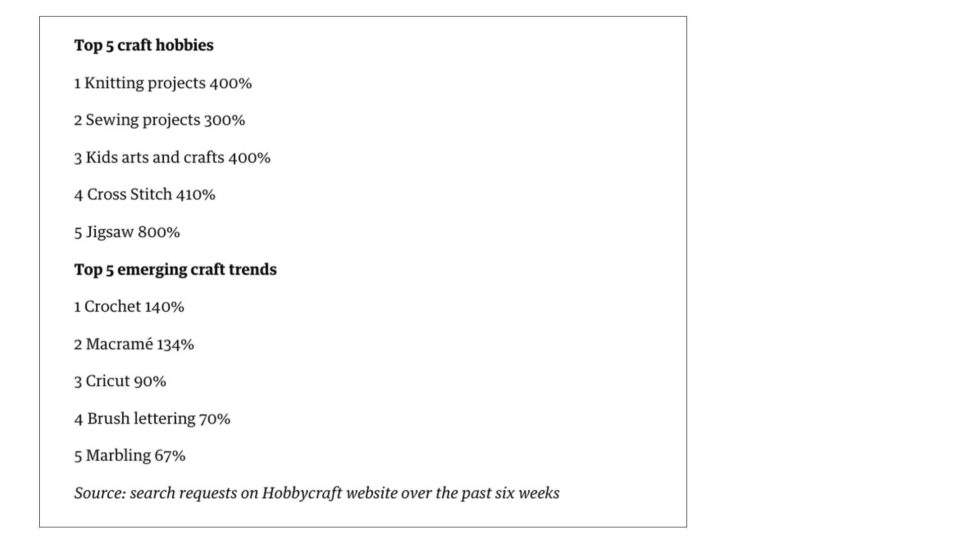 A guide to statistical literacy in the classroom - ABC Education