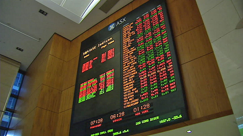Share market falls despite retail gains - ABC News