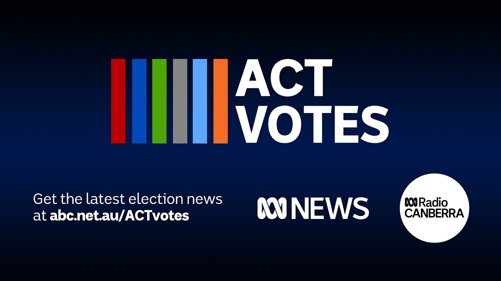 ACT Votes: Leaders Debate 2020 - ABC Canberra