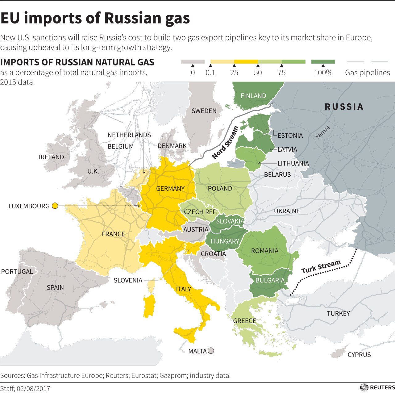 Long battle over Nord Stream 2 pipeline ends with Biden-Merkel deal ...