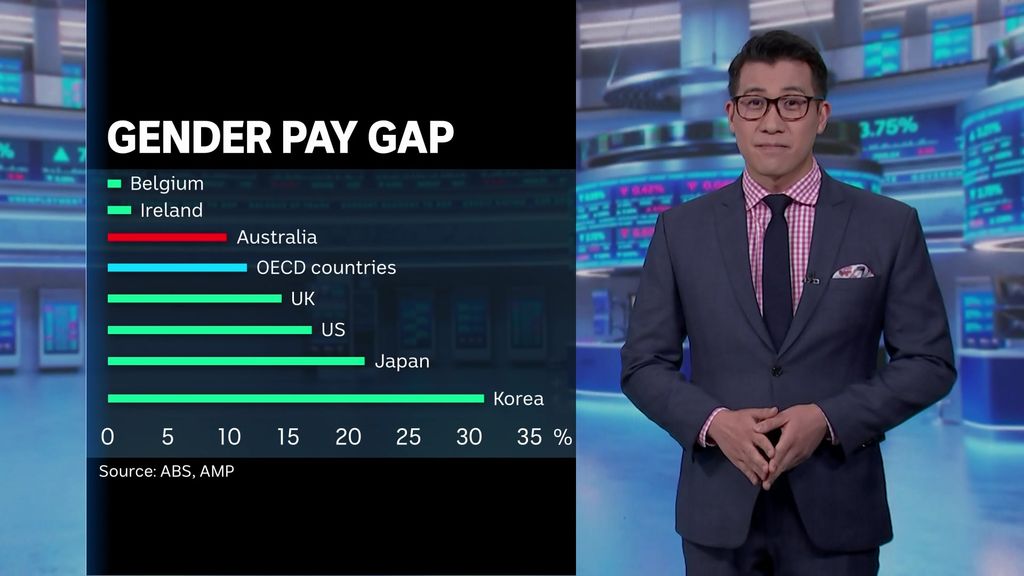 Friday Finance with David Chau - ABC News