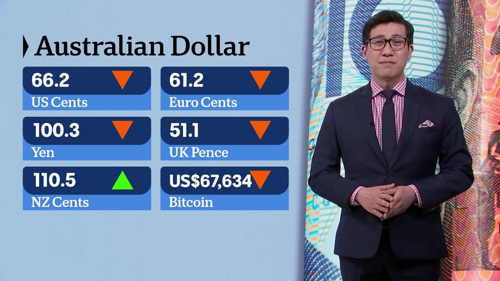 FridayFinance with David Chau - ABC News