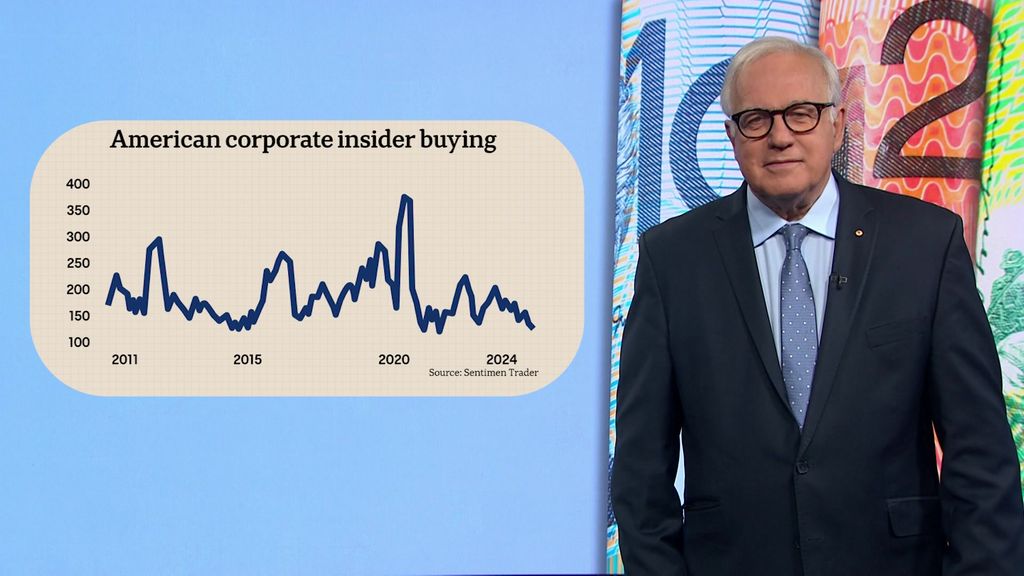 Finance with Alan Kohler - ABC News