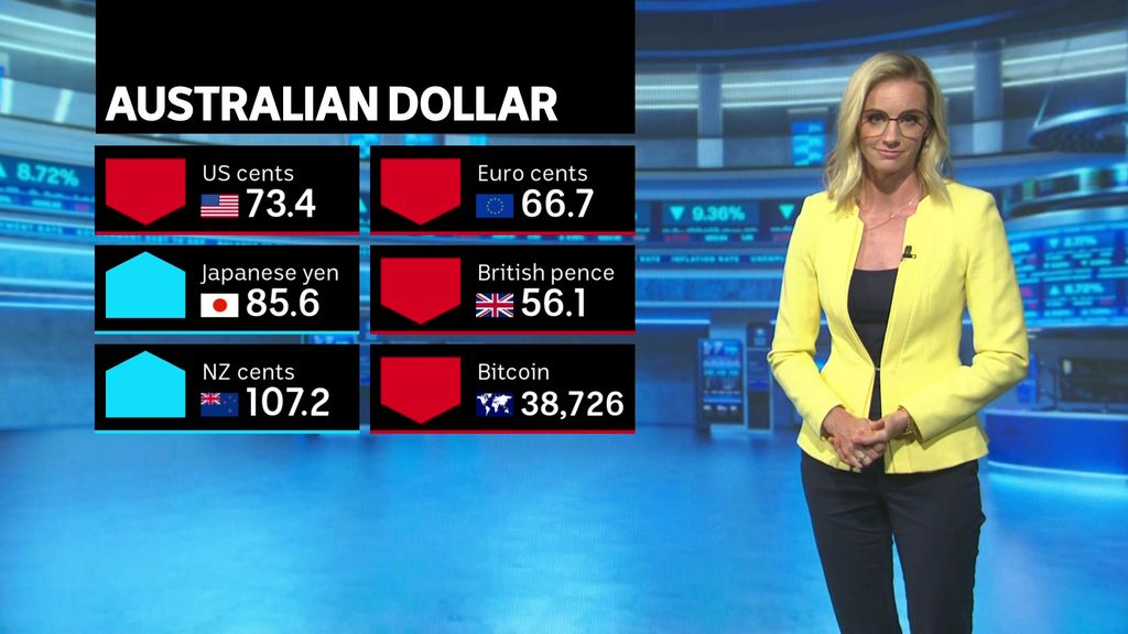 Friday Finance with Elysse Morgan - ABC News