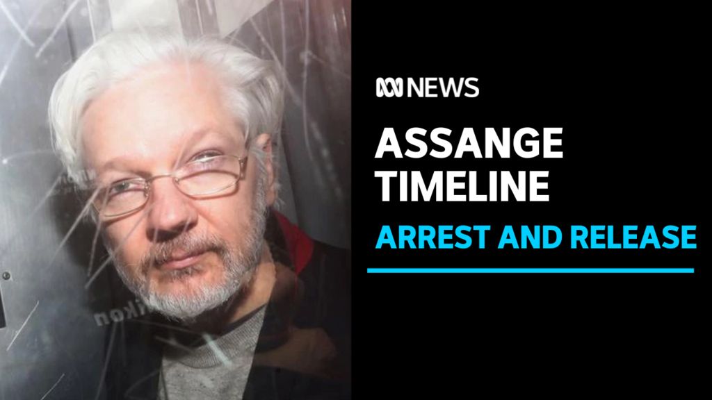 Timeline of Julian Assange's career, imprisonment and release - ABC News