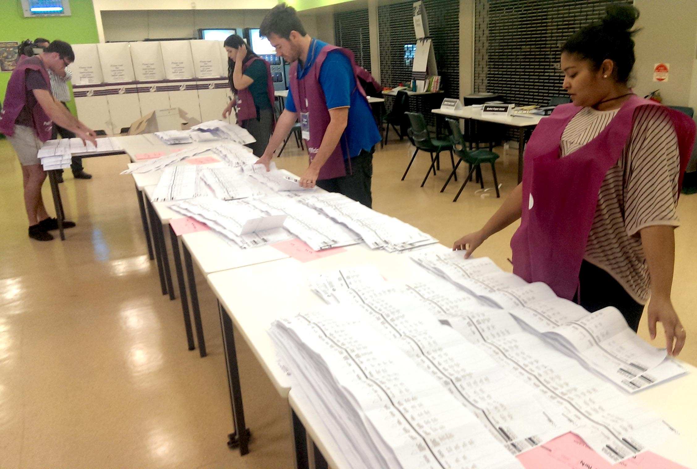 WA Senate election results show swing away from major parties - ABC News